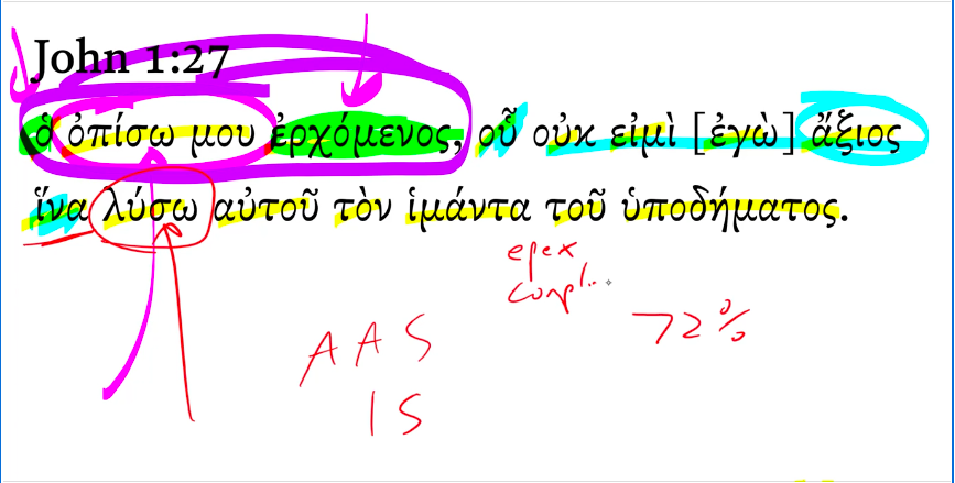 John 1:27 | Daily Dose of Greek