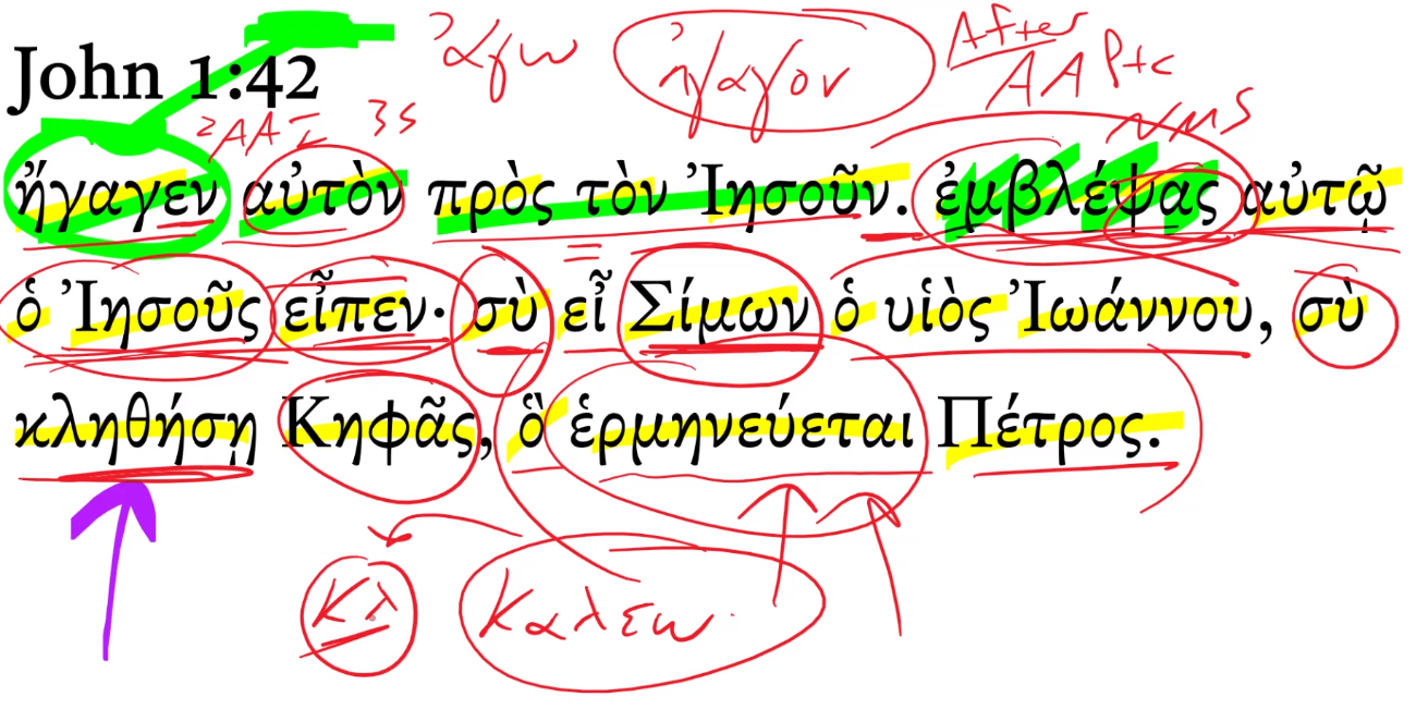 John 1:42 | Daily Dose of Greek