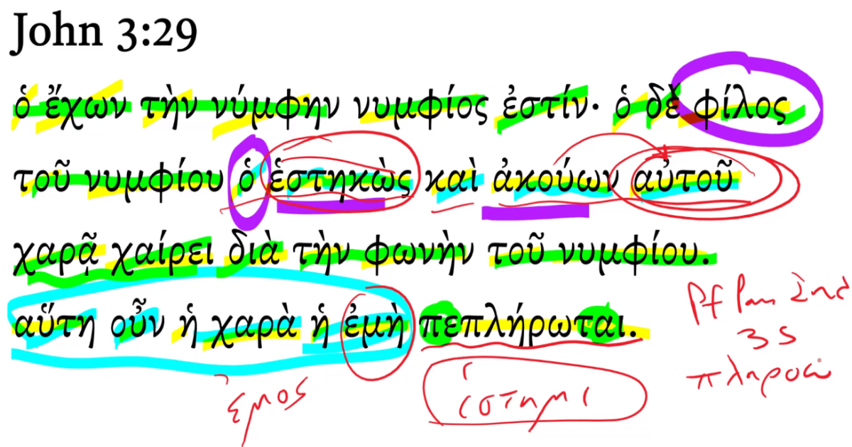 John 3:29 | Daily Dose of Greek