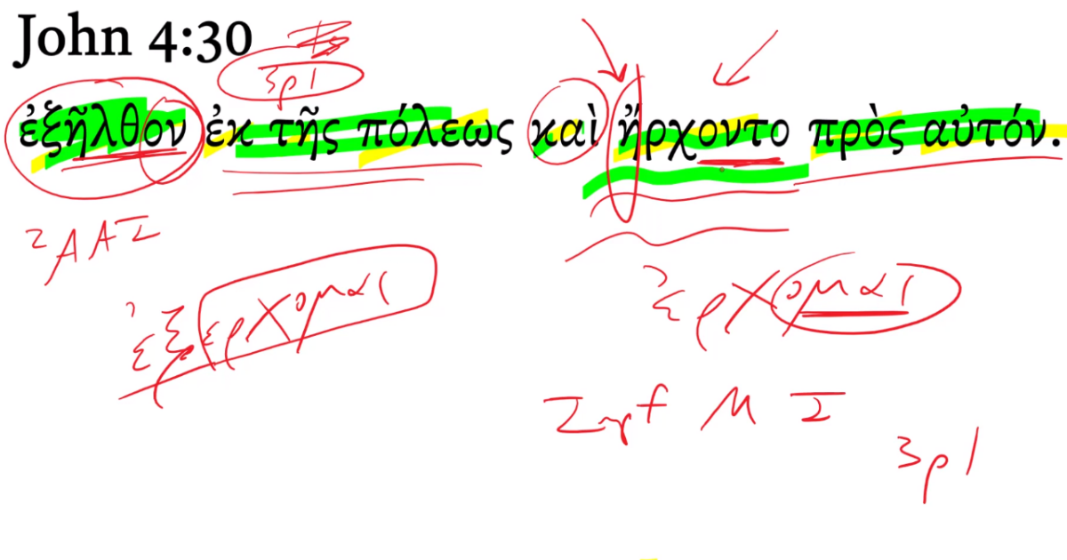 John 4:30 | Daily Dose of Greek