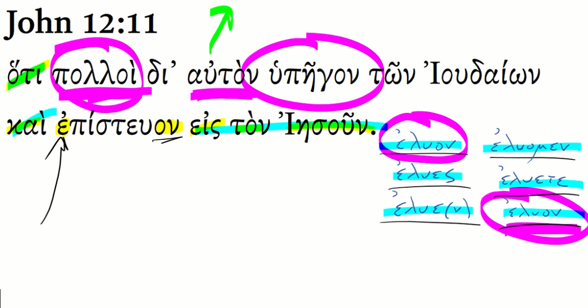 John 12:11 | Daily Dose of Greek