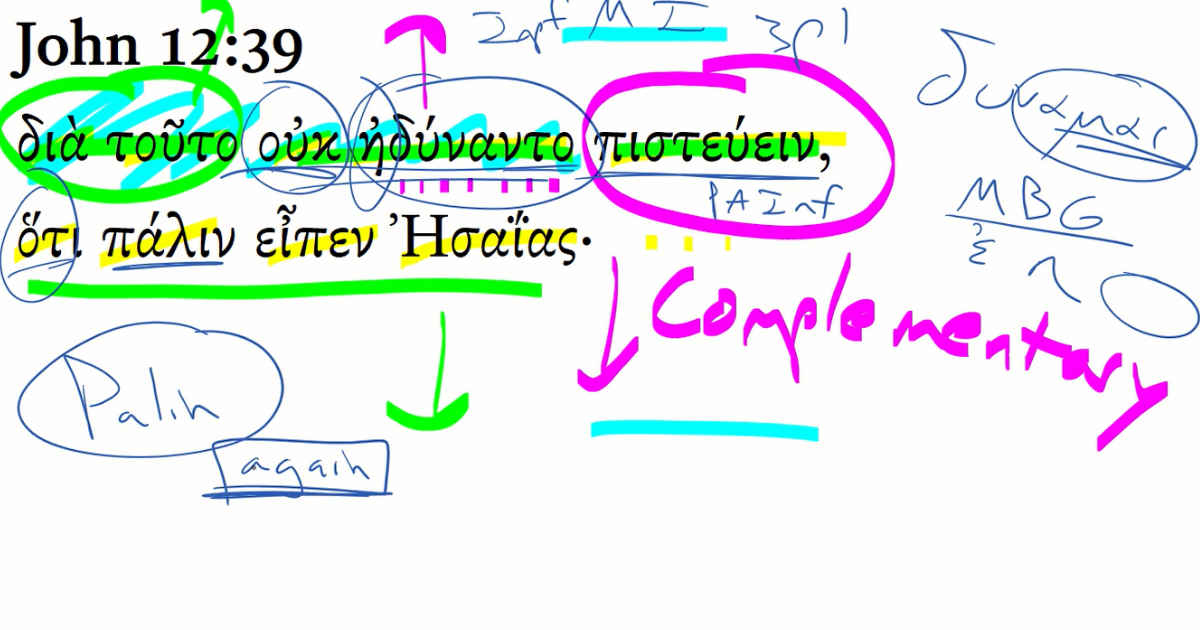 John 12:39 | Daily Dose of Greek