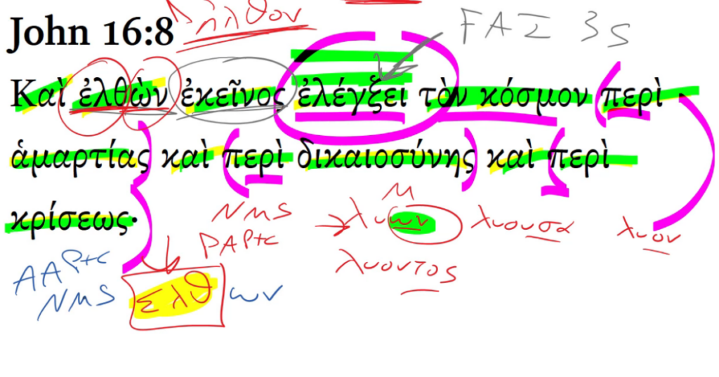 John 16:8 | Daily Dose of Greek