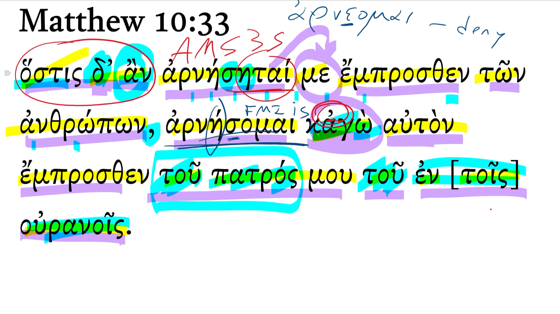 Matthew 10:33 | Daily Dose of Greek